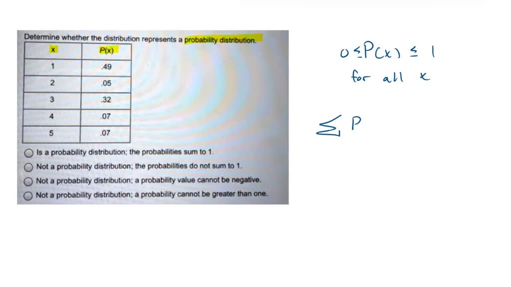SOLVED: Determine whether the distribution represents a probability distribution; Is a ...
