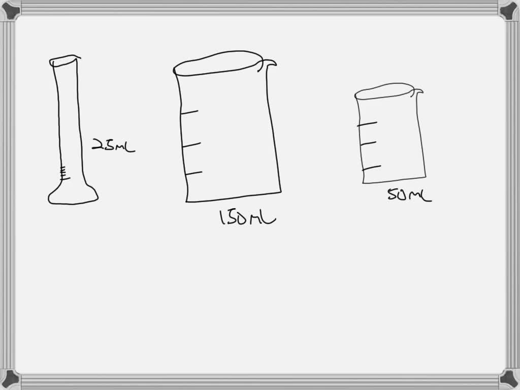 SOLVED: A 250 beaker has graduations every 25 mL. With what accuracy ...