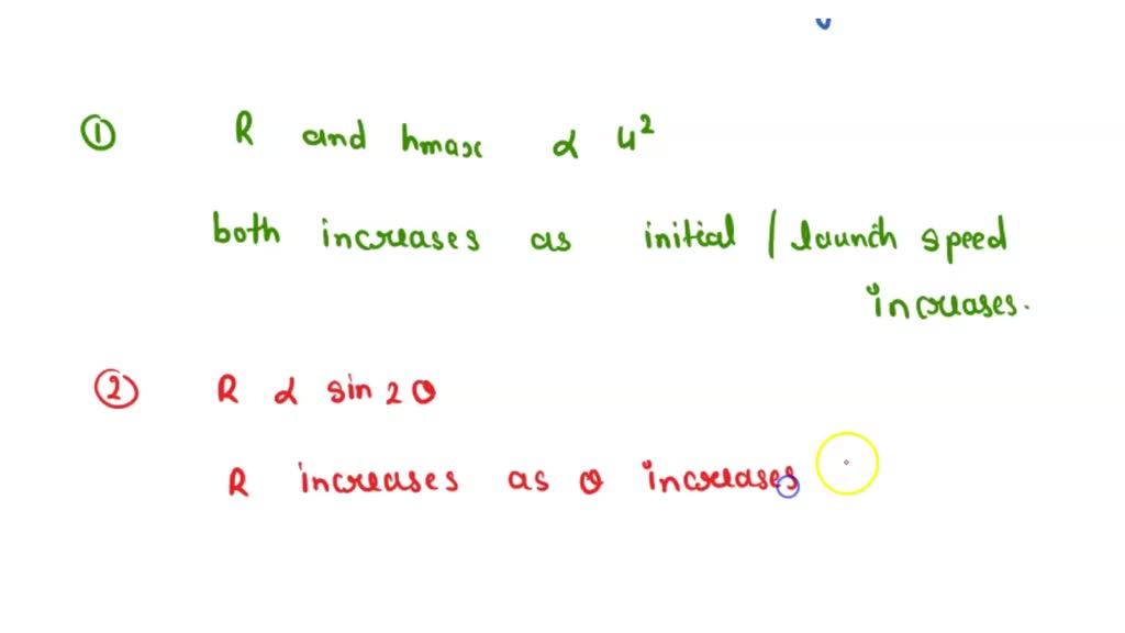 SOLVED: What is the effect on range and maximum height of a projectile ...