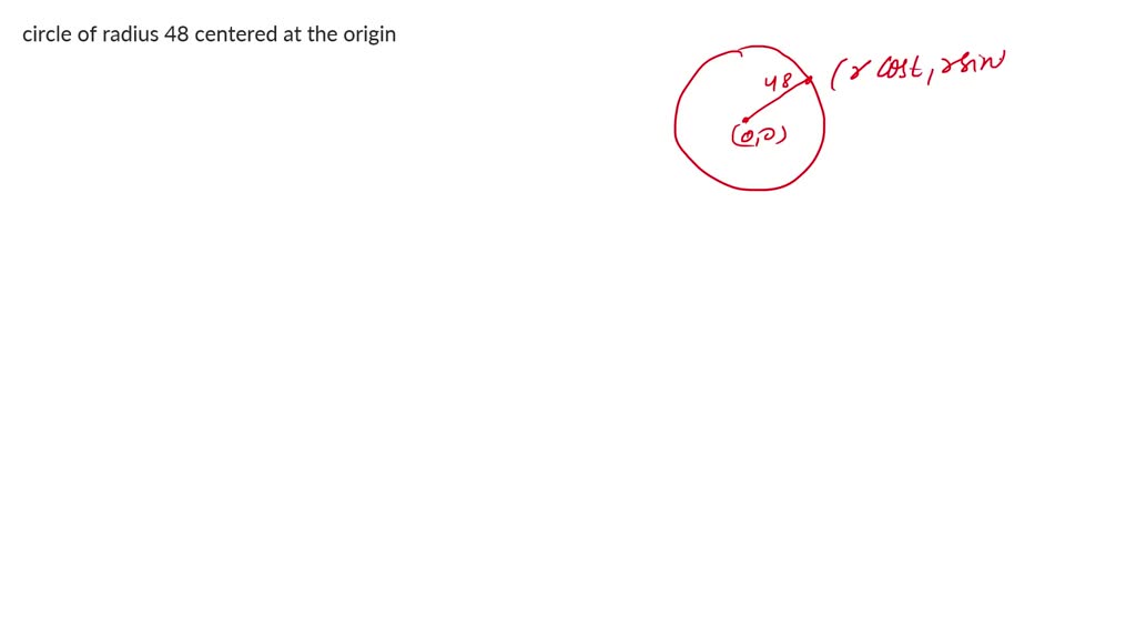 Solved Using T As The Parameter Write Parameterization For Circle Of