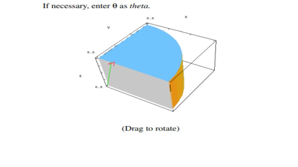 Solved Problem 8 4 Points Suppose The Solid W In The Figure Is One