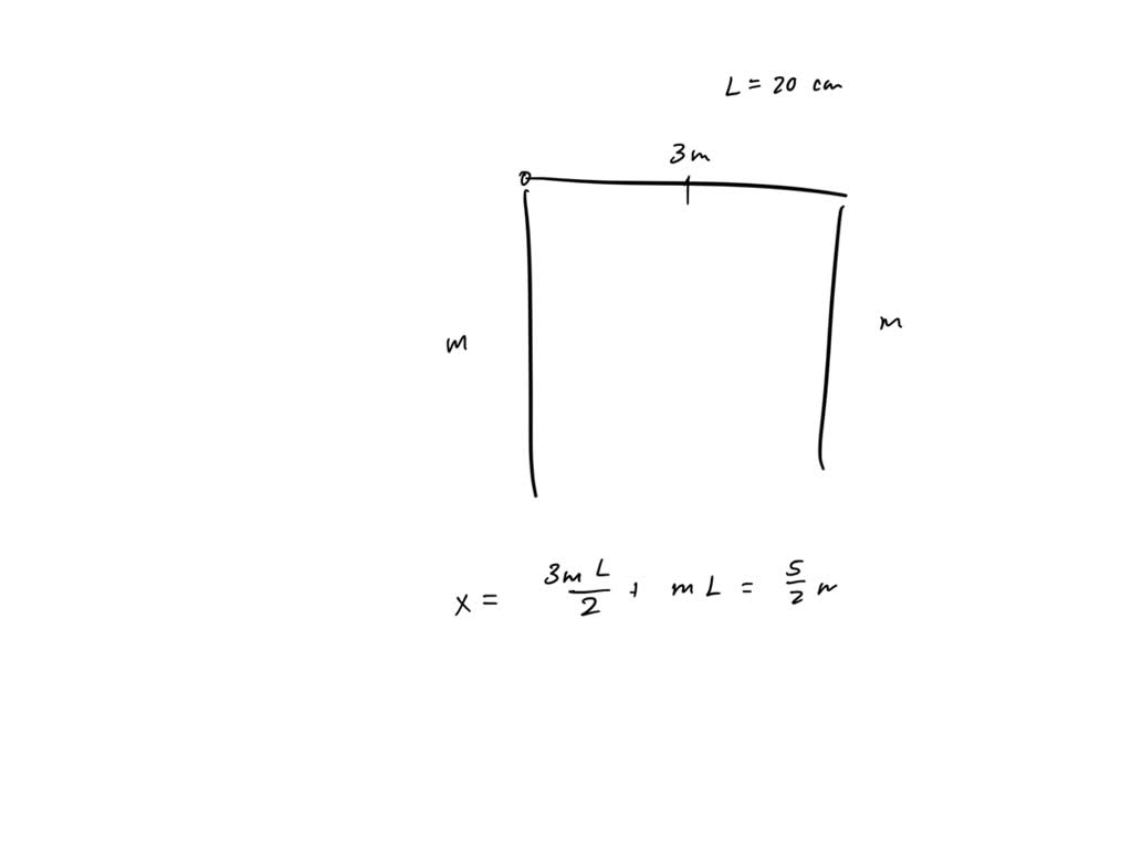 SOLVED: Three uniform thin rods, each of length L = 20 cm, from an inverted U shape as shown in ...