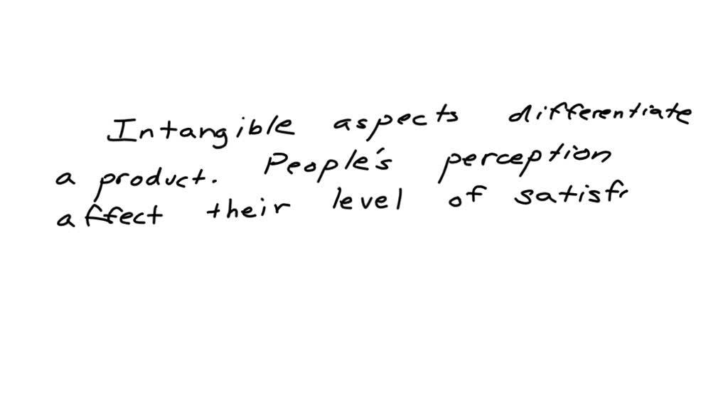 Explain how the facets model of advertising effects can be used to ...