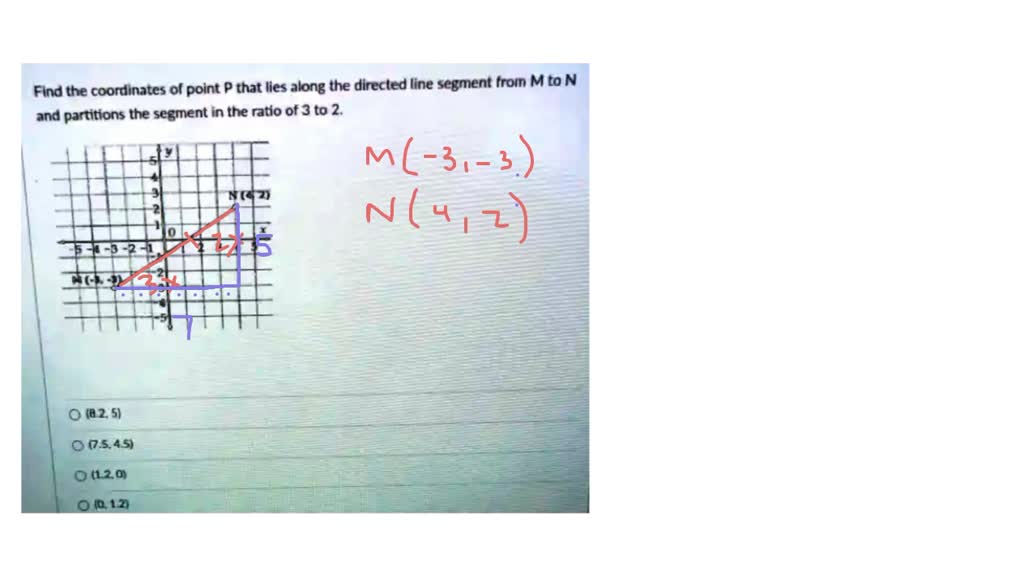 SOLVED: Find the coordinates of point P that lies along the directed ...