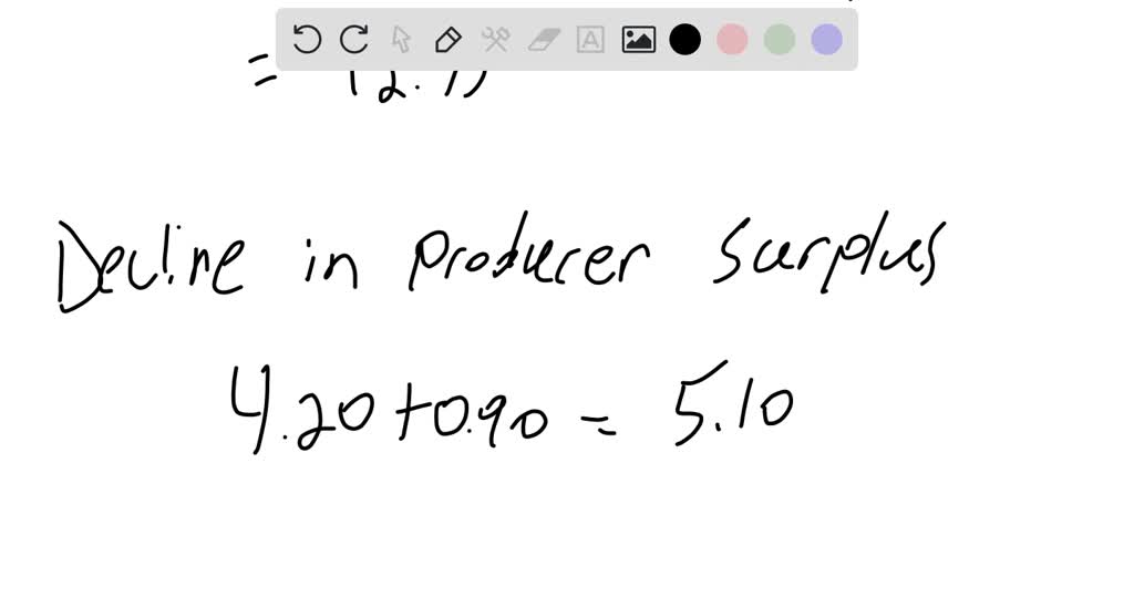 SOLVED: Question 5 The following graph shows the supply and demand ... SOLVED: Question 5 The following graph shows the supply and demand ...
