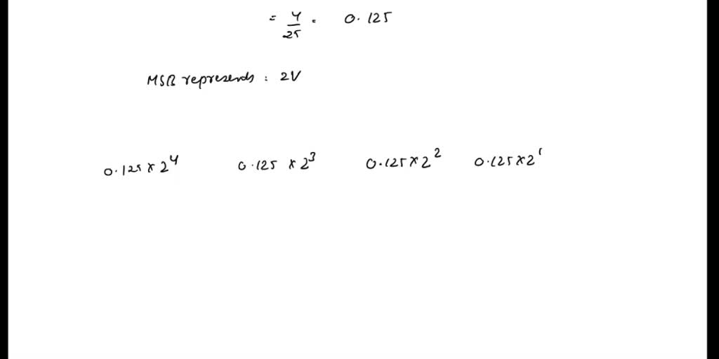 VIDEO solution: A digital ramp ADC has a clock frequency of 1.5 MHz ...