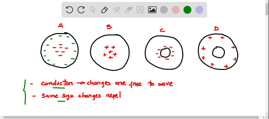The figure below shows (in cross section) two solid spheres and two ...
