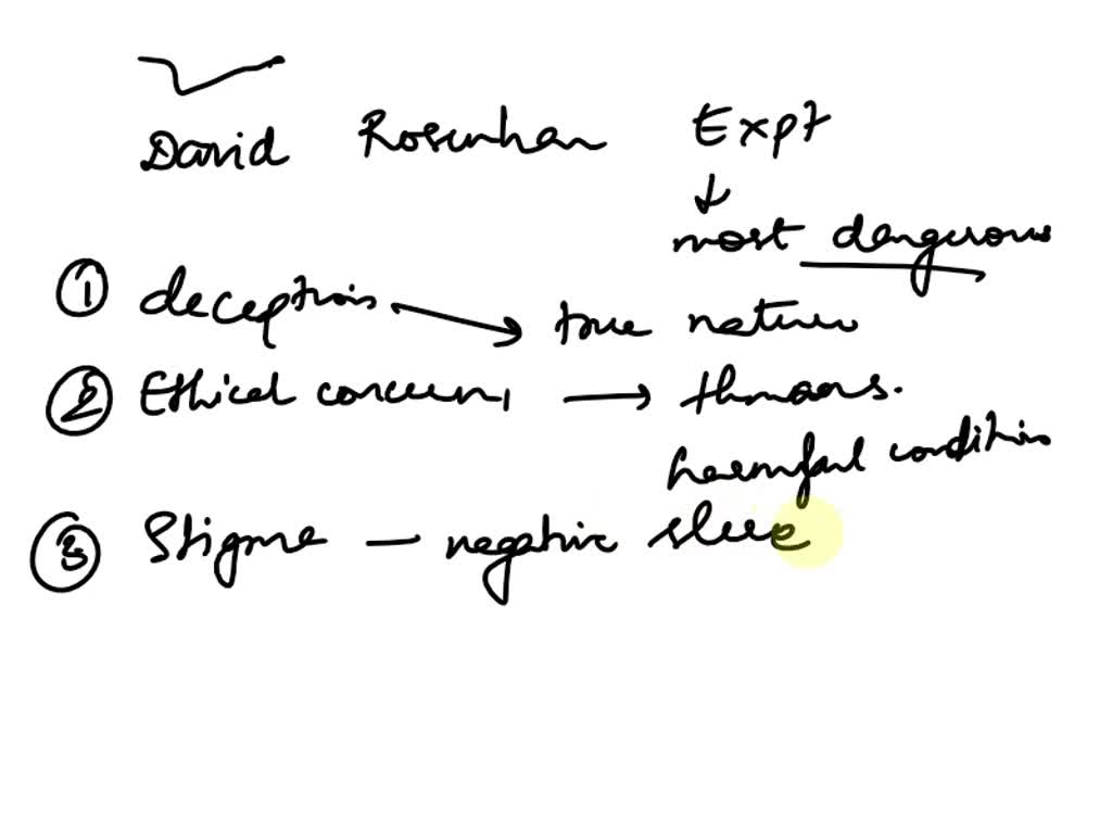 SOLVED: What were the major reasons that the David Rosenhan Experiment ...