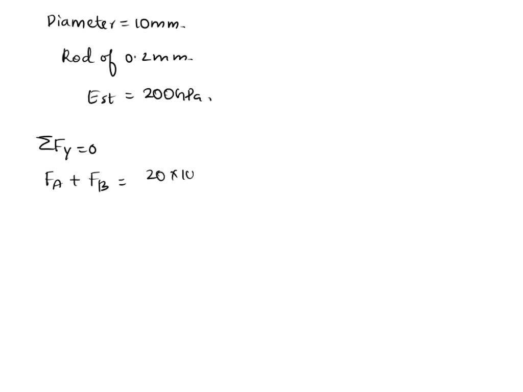 SOLVED: Please do it step by step. Required information: Problem 09.091 - Using the ...
