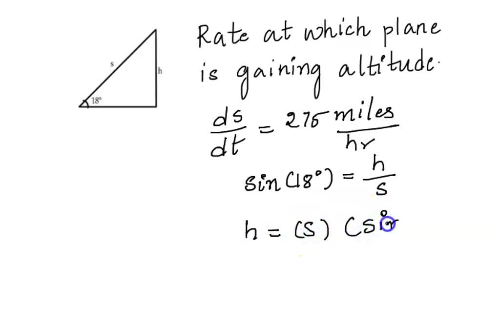 SOLVED: An airplane is flying in still air with an air speed of 275 ...