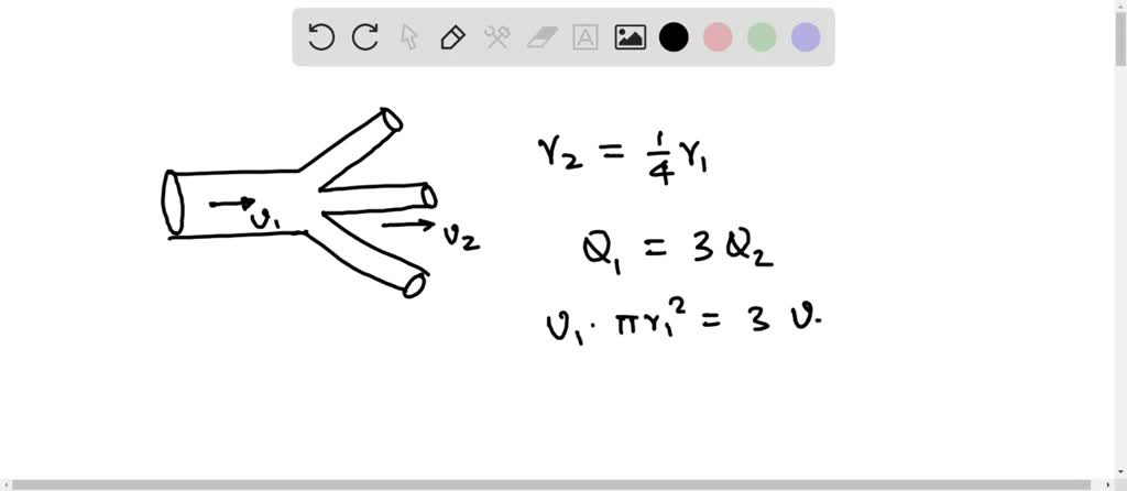 SOLVED: A blood vessel of radius f splits into thrce vessels, each with ...