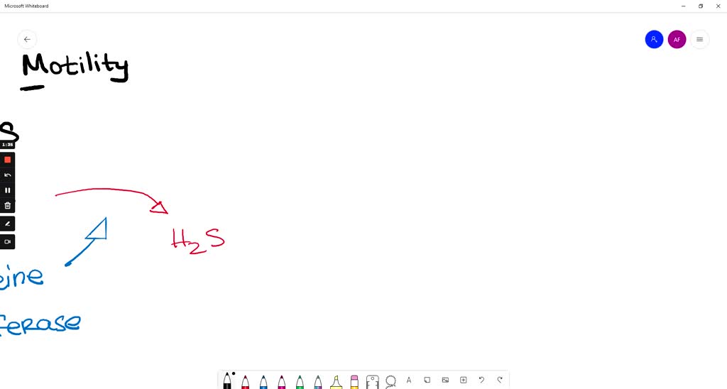 SOLVED: What substrates are acted on in SIM medium in order for H2S to ...