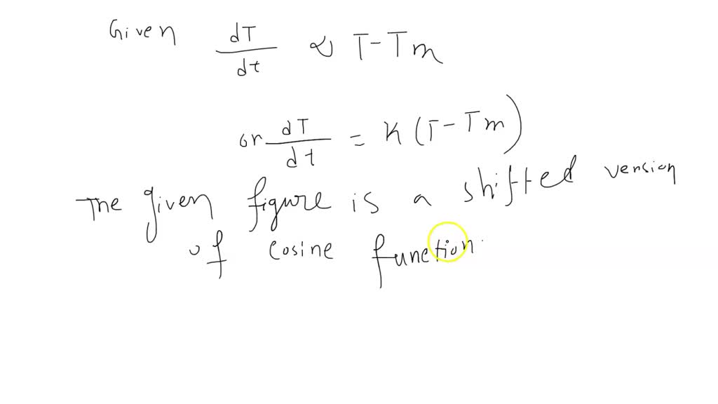 The ambient temperature Tm in (3) in Section 1.3 KT - Tm # = KT - Tm ...