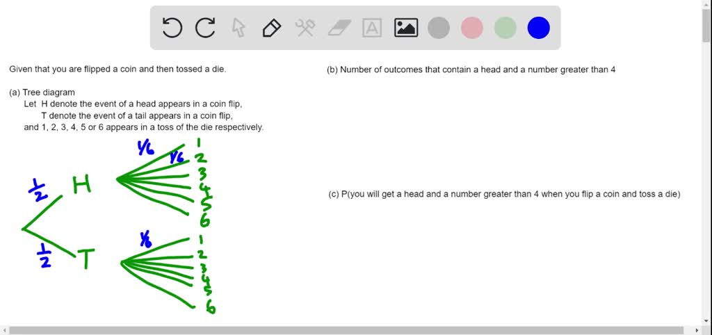 SOLVED: (a) Draw a tree diagram to display all the possible outcomes ...