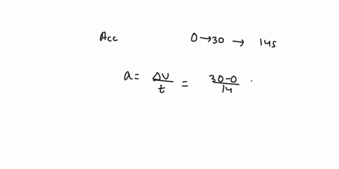 8. The graph shows the airplane's acceleration during its...