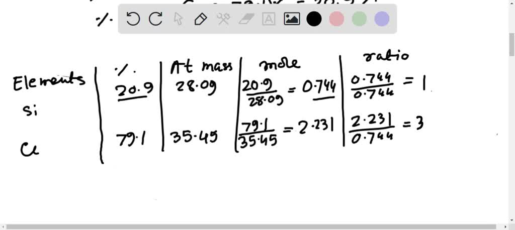 SOLVED: A chloride of silicon contains 79.1 mass % Cl. (a) What is the ...