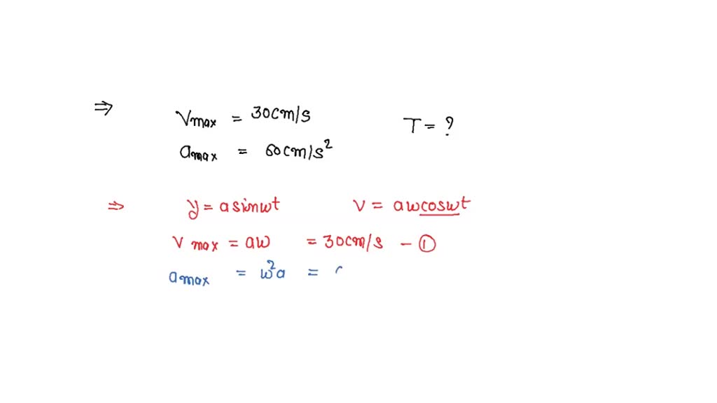 SOLVED: "A particle executing SHM has a maximum speed of 30cms −1 and a maximum acceleration of ...