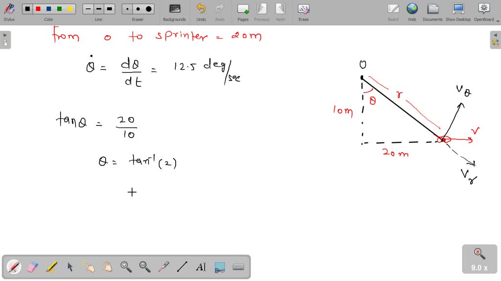 SOLVED: The sprinter begins from rest at position A and accelerates ...