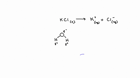 Draw the hydration shells that form around a potassium ion and a chloride ion when potassium ...