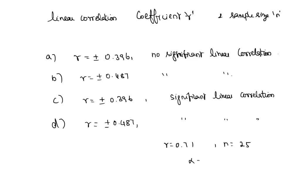 Solved Given The Linear Correlation Coefficient R And The Sample Size