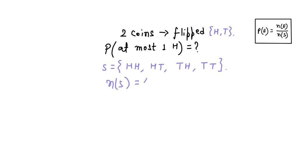 Suppose you flip two coins. What is the probability of getting at most ...