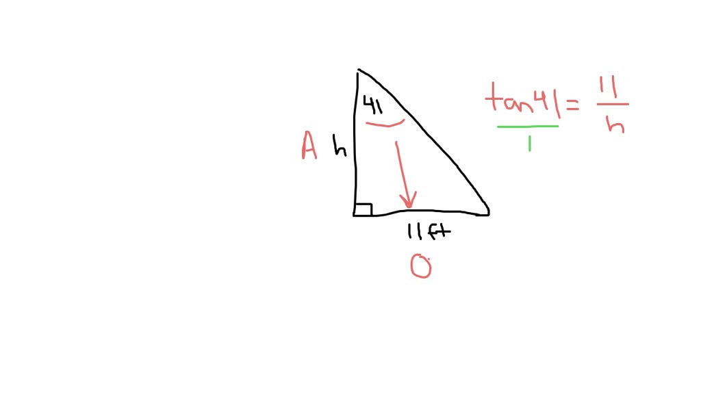 The main sail of a sailboat Has ' the dimensions shown in the figure at ...