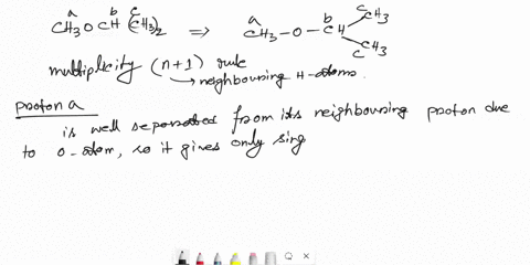 Explain the labeled signals on the MS of 2-phenyl-2-propanol...
