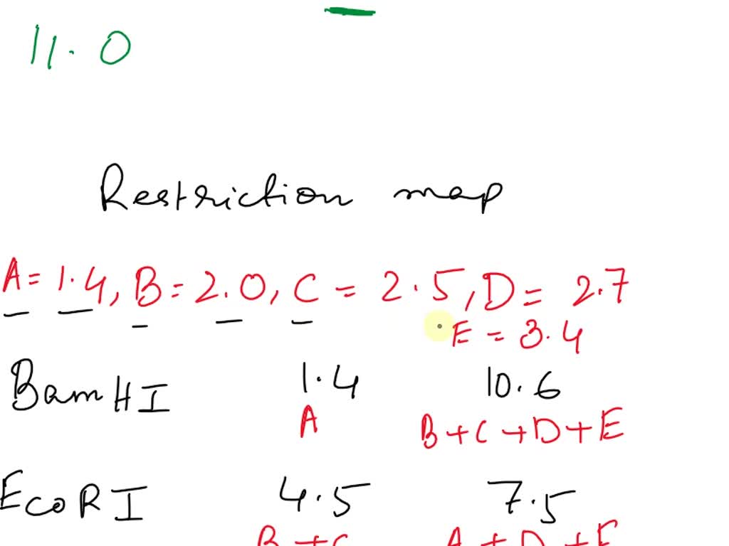 SOLVED: The diagram below shows the restriction pattern of a plasmid ...