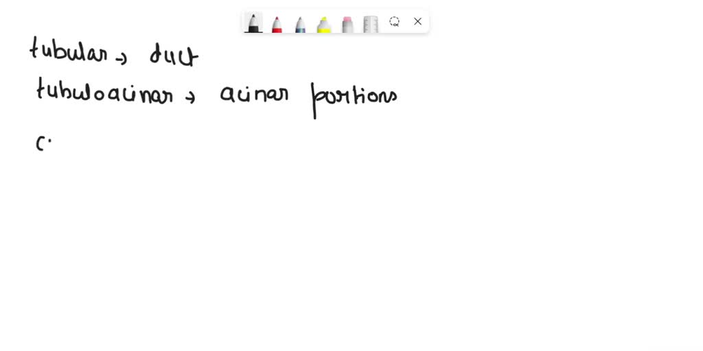 SOLVED: A gland with many branching ducts that each end in narrow pipes ...