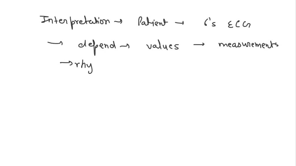 SOLVED: 'what is the interpretation of patient g Patient 6 Rhythm: Heart Rate: Wave; PR Interval ...
