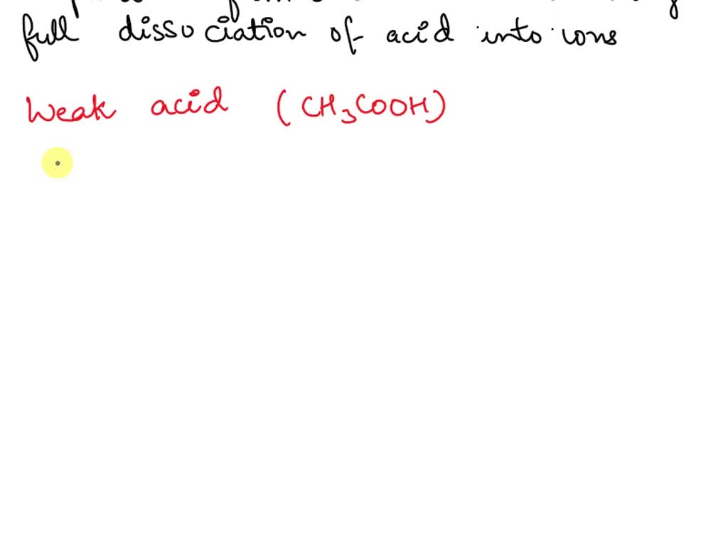 SOLVED: Make 5 paper clip models of both acetic acid (a weak acid) and ...