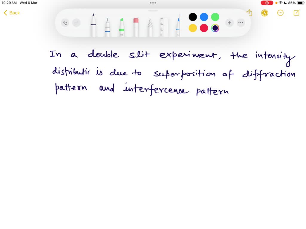 SOLVED: The double-slit experiment exhibits interference peaks which ...