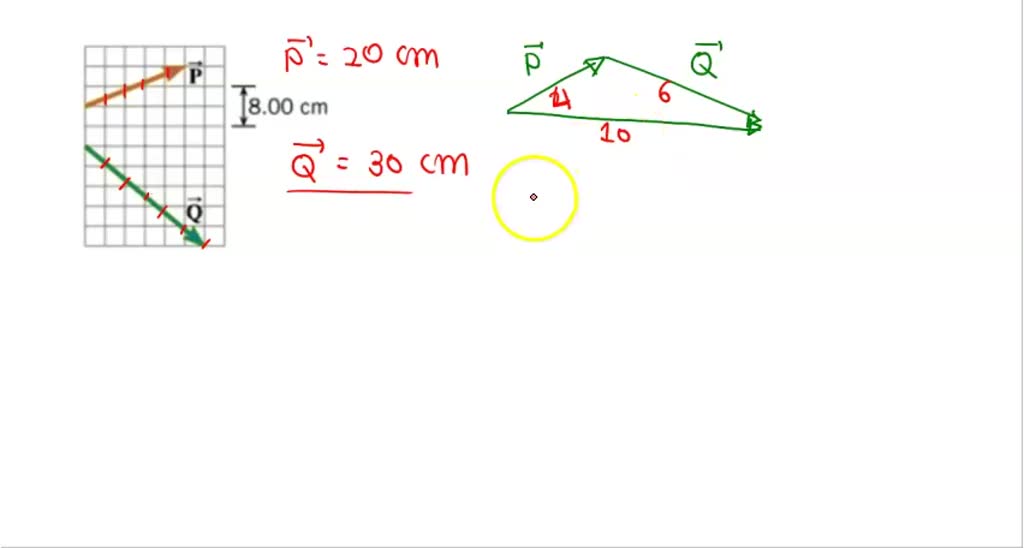 SOLVED: Given the vectors P and Q shown on the grid, sketch and calculate the magnitudes of the ...