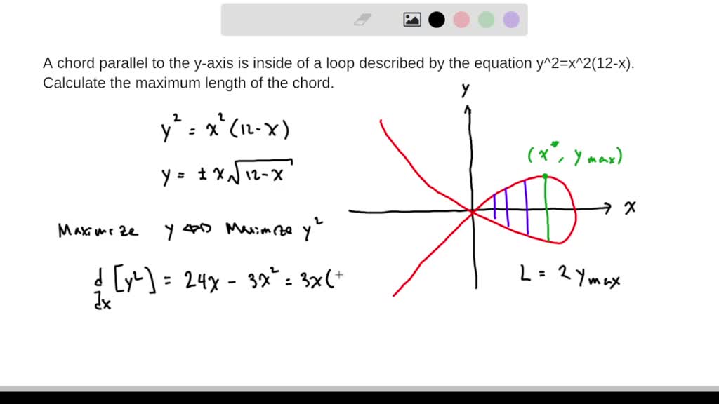 SOLVED: a chord parallel to the y-axis is inside of a loop described by the equation y^2=x^2(12 ...
