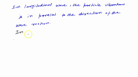 Rarefraction occurs only in a wave a transverse b...