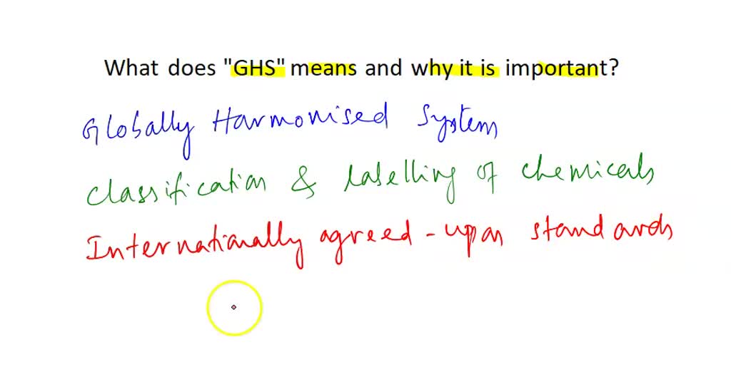 SOLVED: Activities and Assessments: What does "CHS" mean and why is it ...