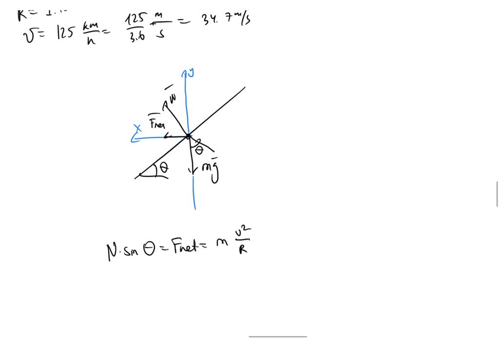 SOLVED: Calculate the ideal banking angle in degrees for a gentle turn ...