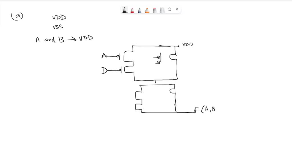 SOLVED: The drawn mask layout of a CMOS logic gate is shown below ...