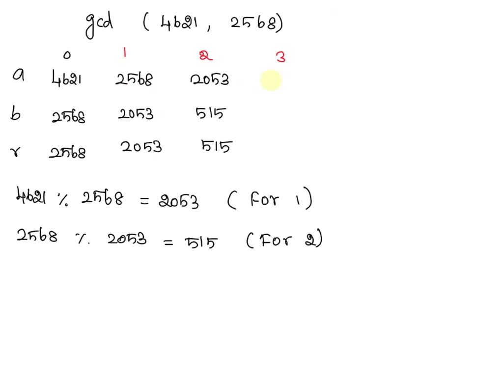 SOLVED: DETAILS EPPDISCMATH5 4.10.020 MY NOTES Trace the action of the ...