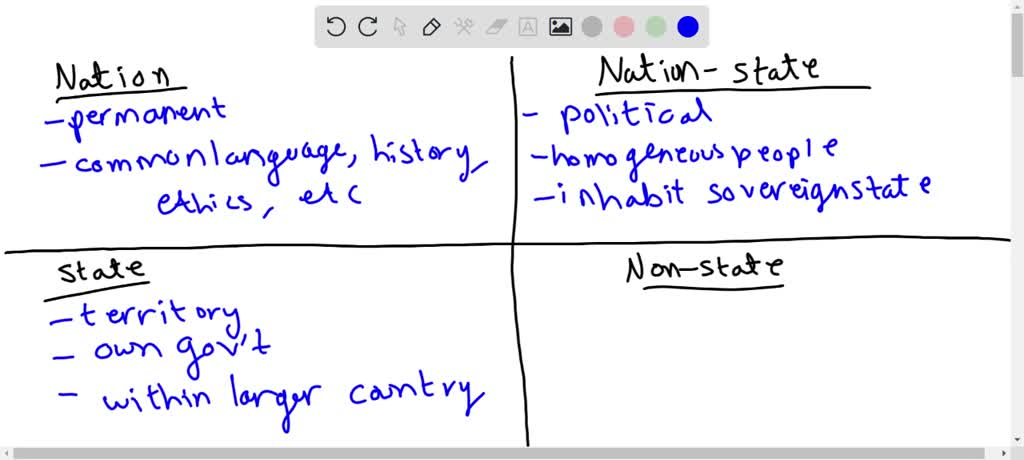 SOLVED: Using four or more complete sentences, summarize the difference ...