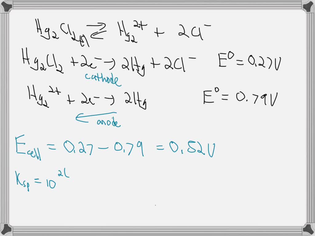 SOLVED: Consider the reaction: Hg2Cl2(s) ↔ Hg22+(aq) + 2 Cl-(aq) Calculate the equilibrium ...