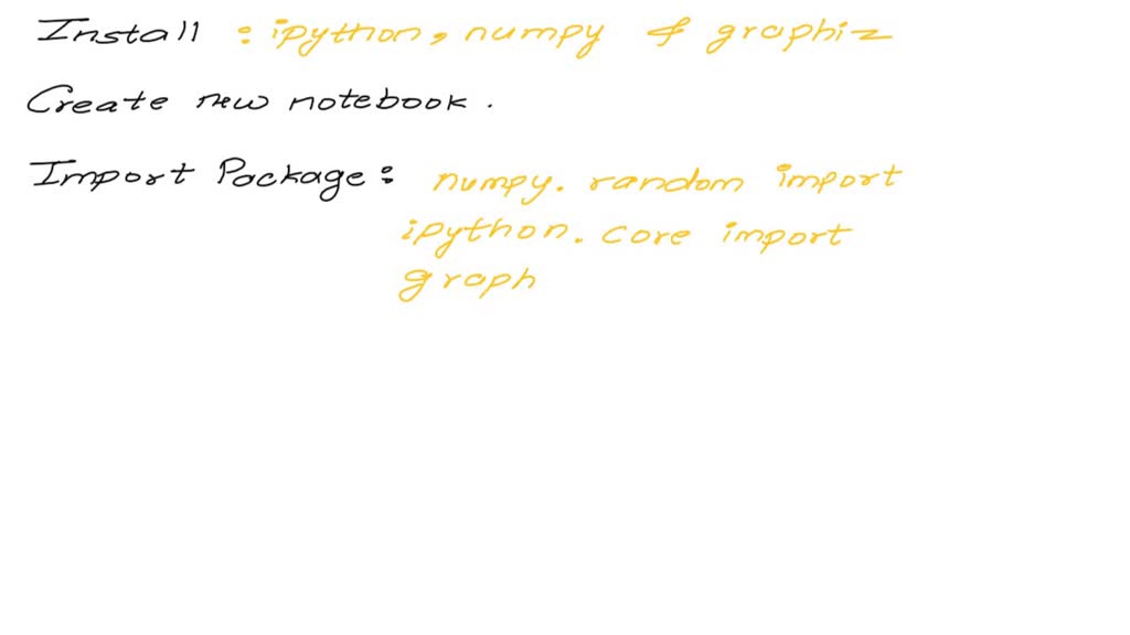 Solved Using The Graphviz Library And In Pandas And Jupyter Notebook Create A Series Of Images 8562