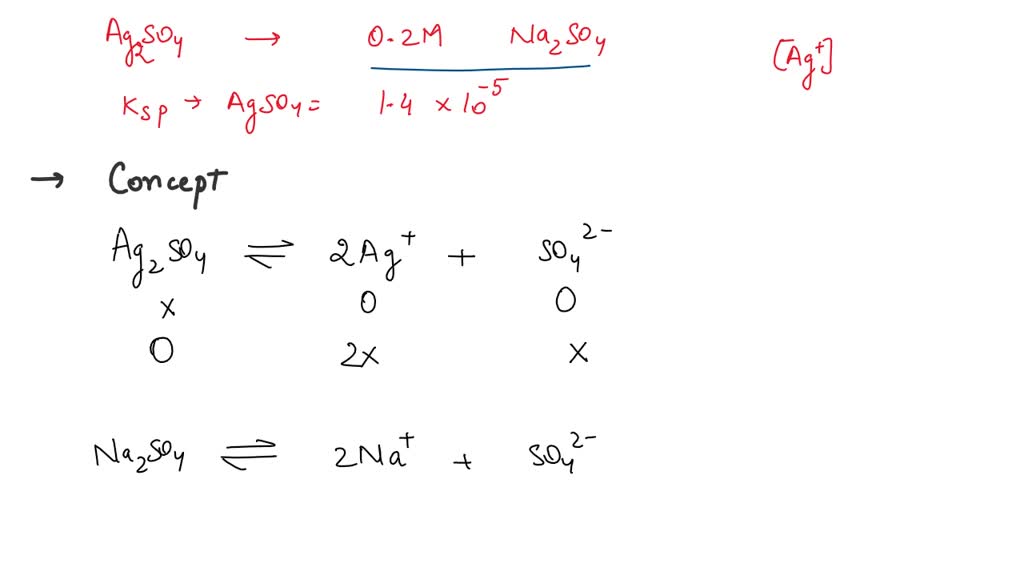 SOLVED: Solid Ag2SO4 is dissolved in a 0.20 M solution of Na2SO4 to ...