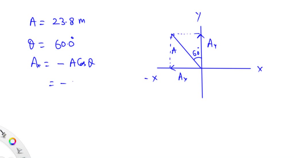 SOLVED: A vector is 23.8 m long and makes an angle of 60.0 ...