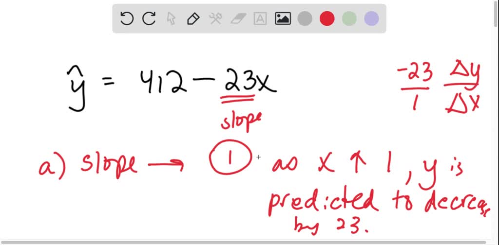 Solved In A Simple Linear Regression The Following Sample Regression