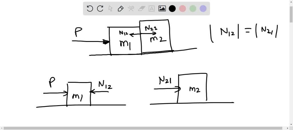 SOLVED: Imagine two blocks with mass M1 and M2 sitting right next to ...