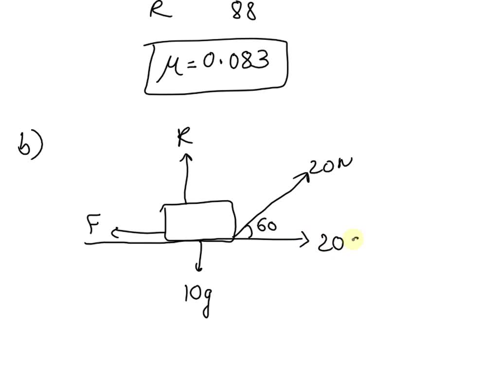 In each of the following diagrams, the forces cause the body of mass 10 kg to accelerate as ...