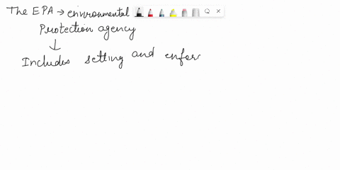 The EPA has increased its BACT standards to impose greenhouse gas ...