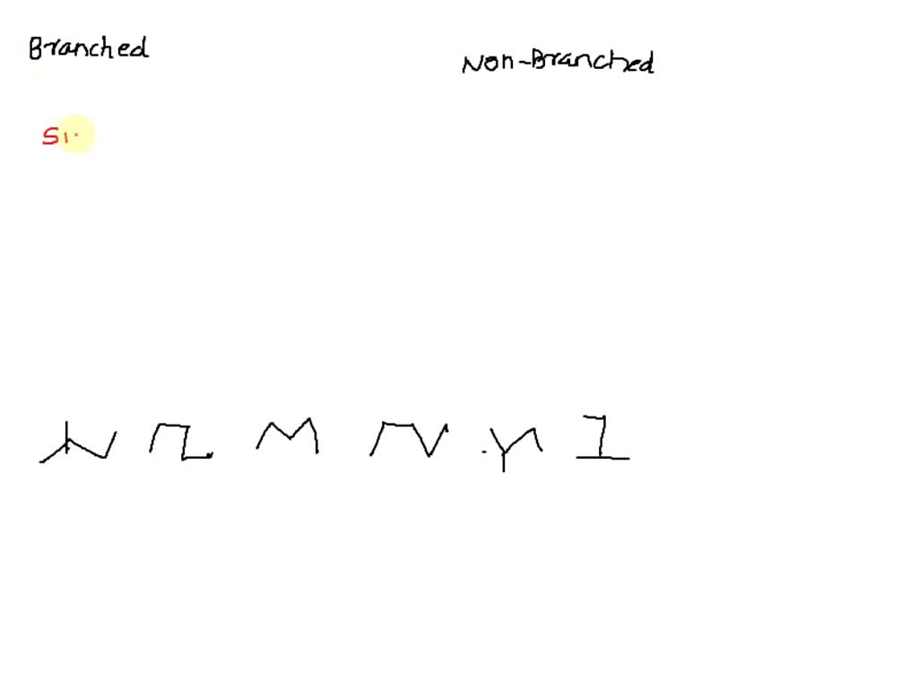SOLVED: Sort the following line-angle structures based on whether they ...