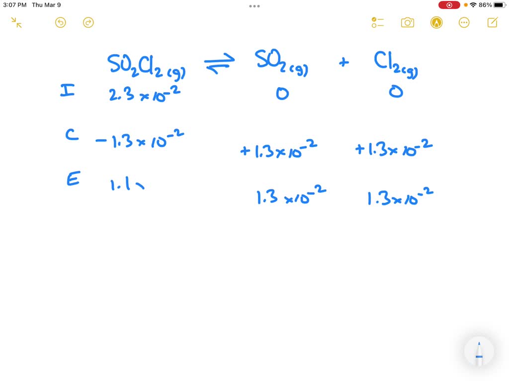 SOLVED: Consider the following reaction: SO2Cl2(g) â‡Œ SO2(g) + Cl2(g) A reaction mixture is ...